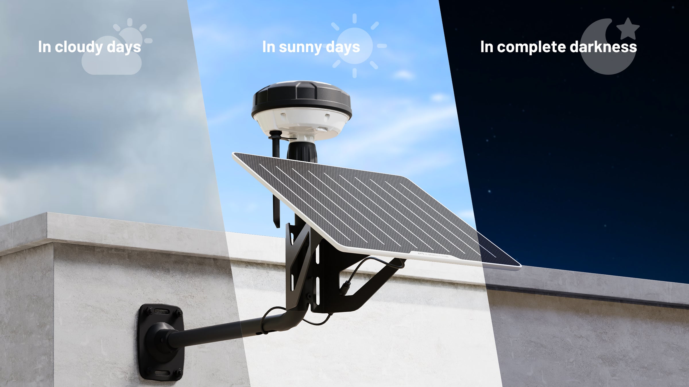 Solar Panel for RTK Reference Station | Mammotion EU